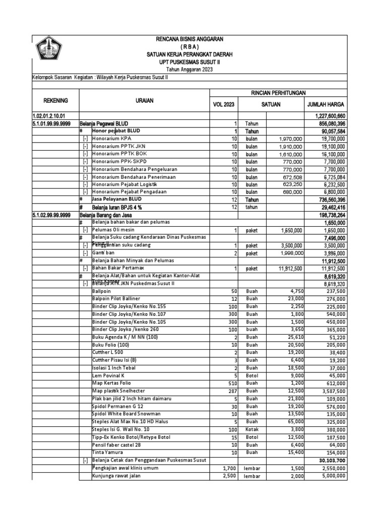 Rba Rinci 2023 | PDF