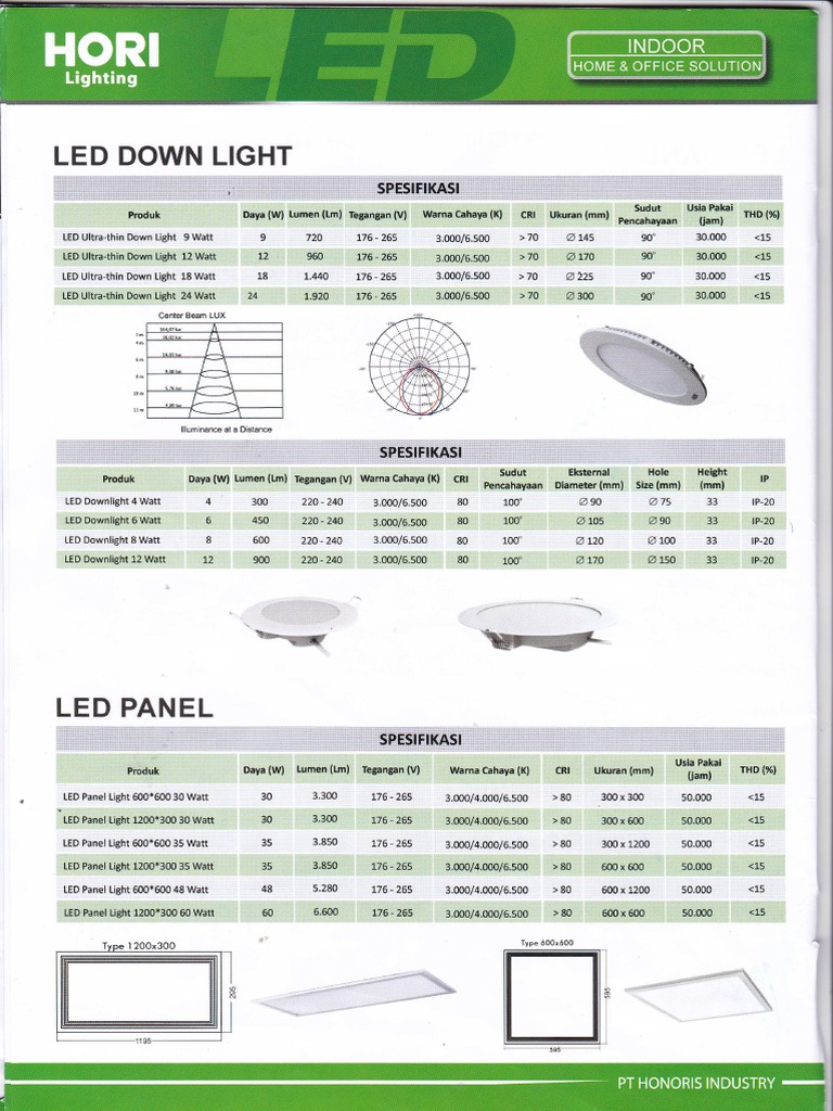 Hori Led Down Light | PDF | Metrology | International System Of Units