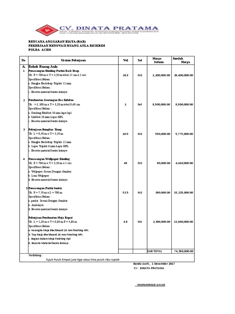 RAB INTERIOR AULA POLDA ACEH XLSX | PDF