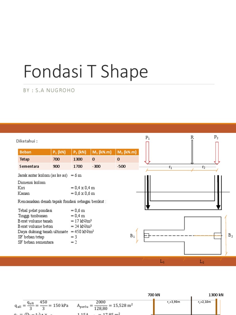 Fondasi T-Shape | PDF