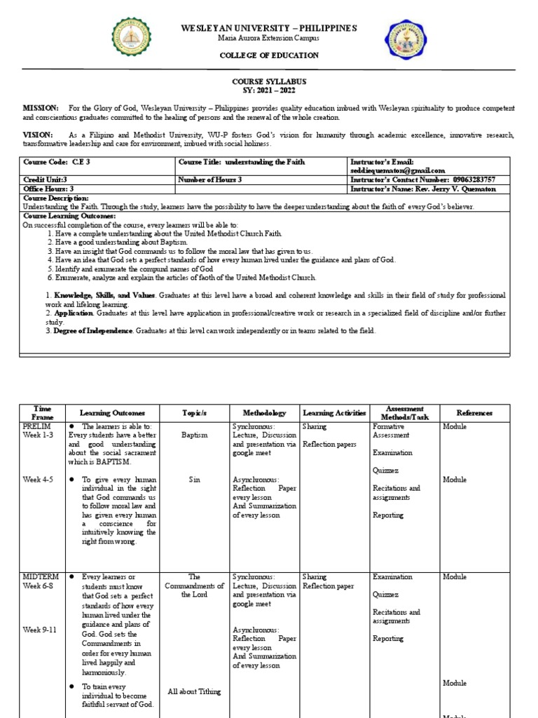 C.E 3 Revised Syllabus 2022 | PDF | Methodism | Learning