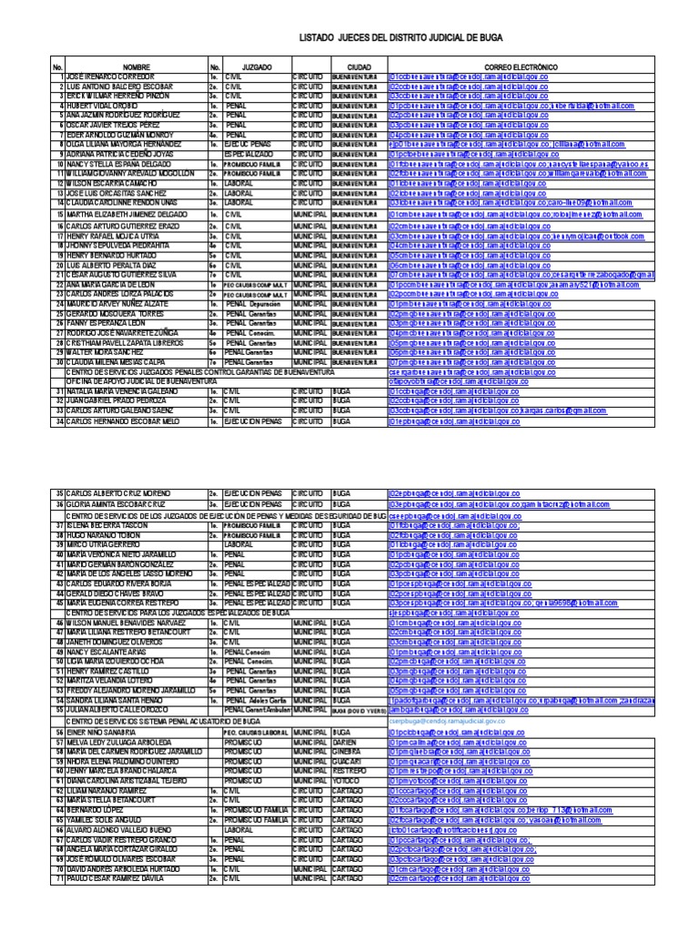 Jueces Distrito Judiical de Buga - Enero de 2021 | PDF | Gobierno | Justicia
