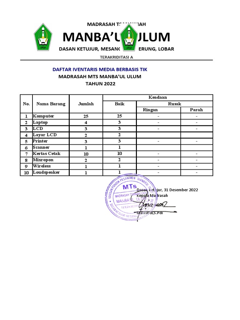 Daftar Inventaris Media Berbasis Tik | PDF