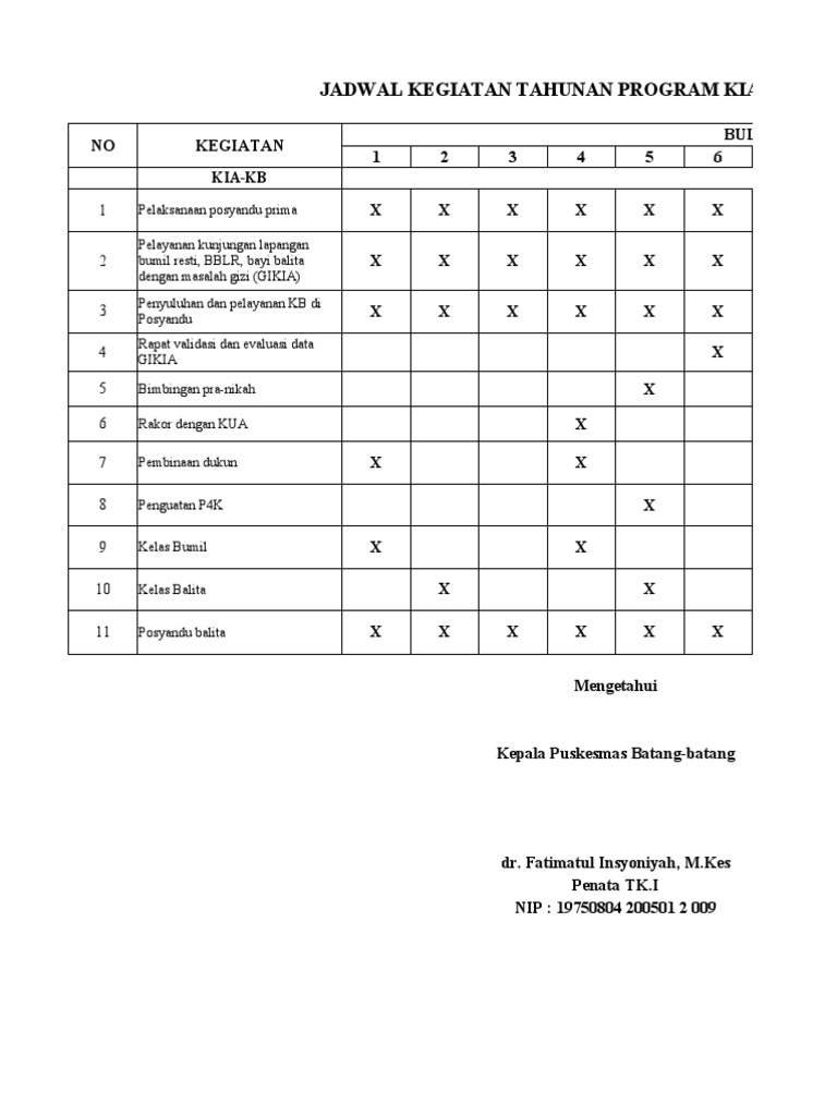 Matrix Kegiatan Kia-Kb 2023 | PDF