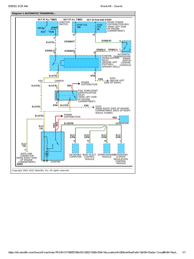 BMW Circuit Starter | PDF | Wheeled Vehicles | Vehicles