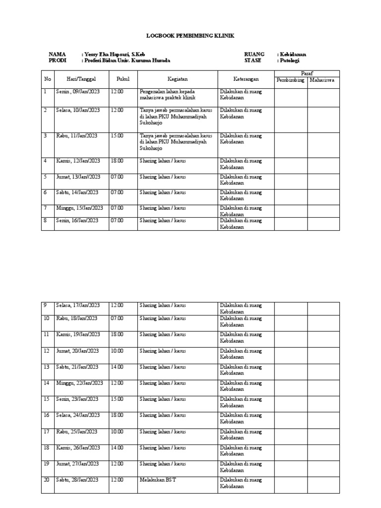 Logbook Pembimbing Klinik Prof Bidan 2023 | PDF