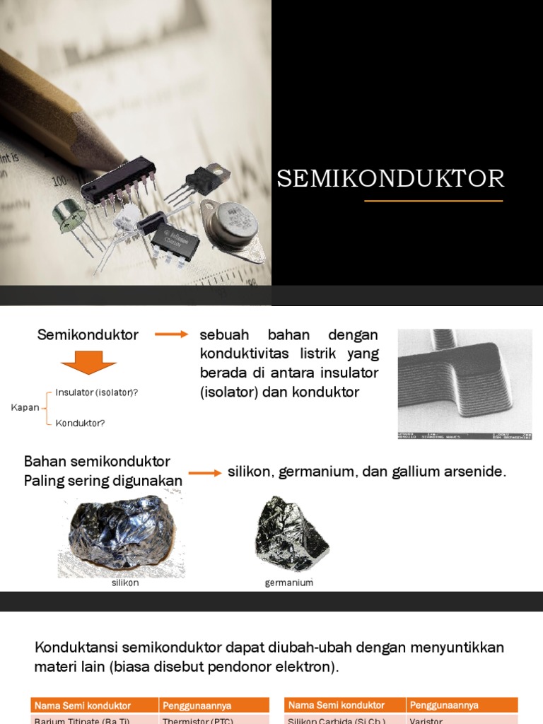 Panduan Dasar Semikonduktor | PDF