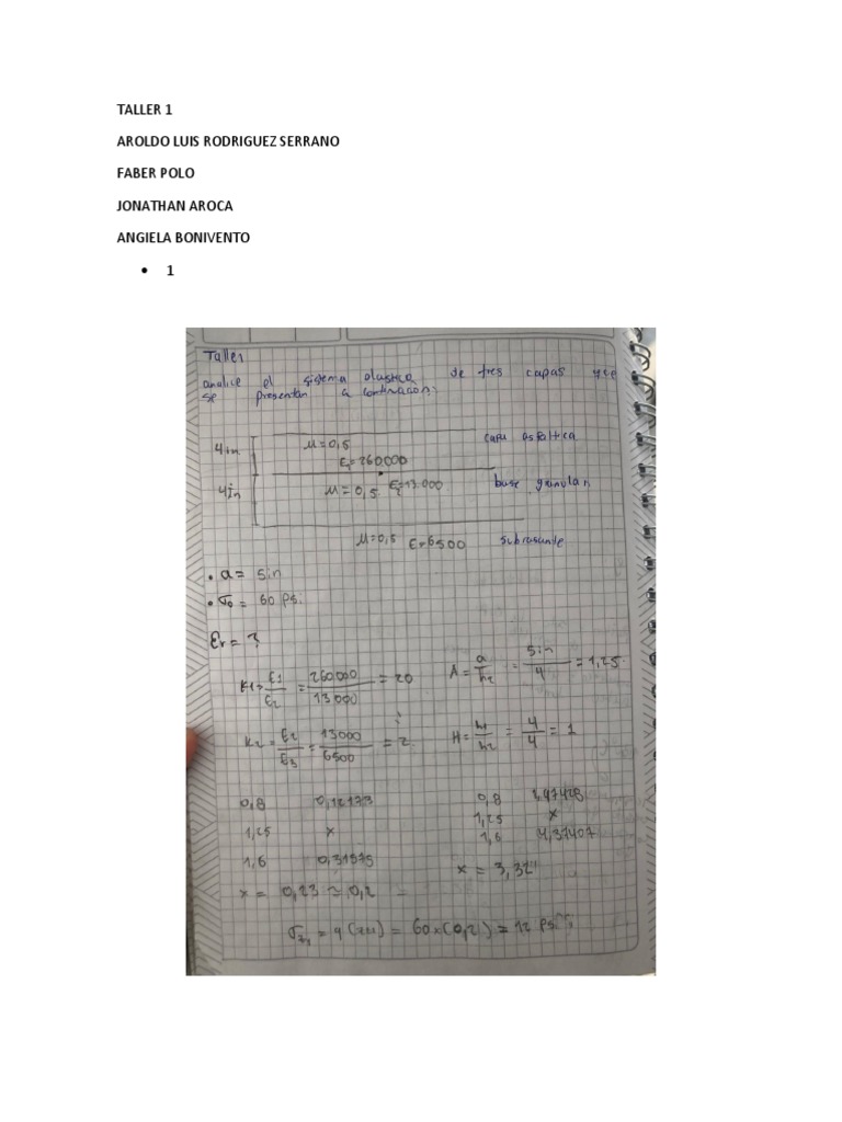 Taller Pavimentos | PDF | Tecnología