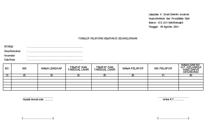 FORM PELAPORAN KEMATIAN KELURAHAN 2022 | PDF