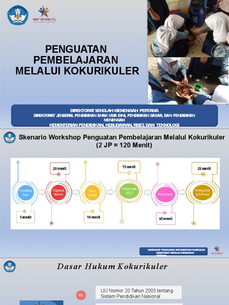 Materi Pembelajaran Melalui Kokurikuler | PDF