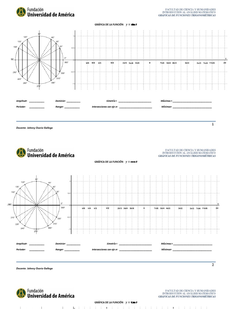 Actividad Gráficas de Funciones Trigonometrícas | PDF | Trigonometría | Asíntota