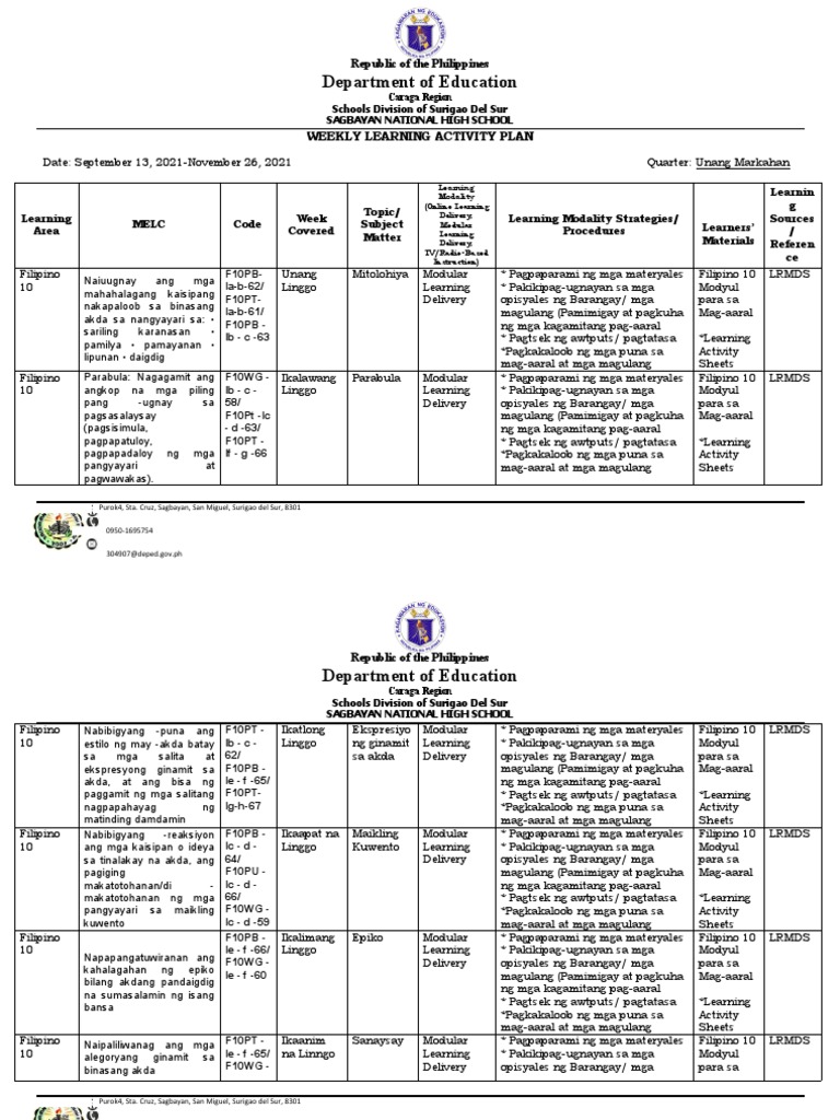 Q1-Weekly Learning Activity Plan | PDF