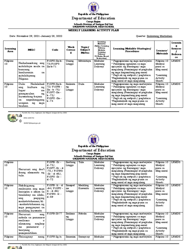 Q2-Weekly Learning Activity Plan | PDF