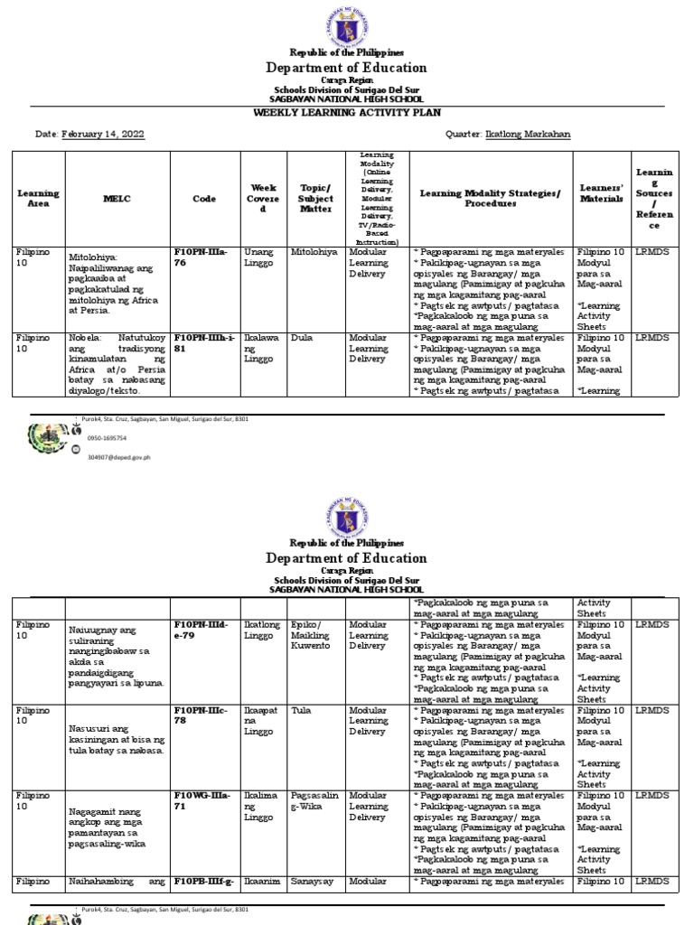 Q3-Weekly Learning Activity Plan | PDF