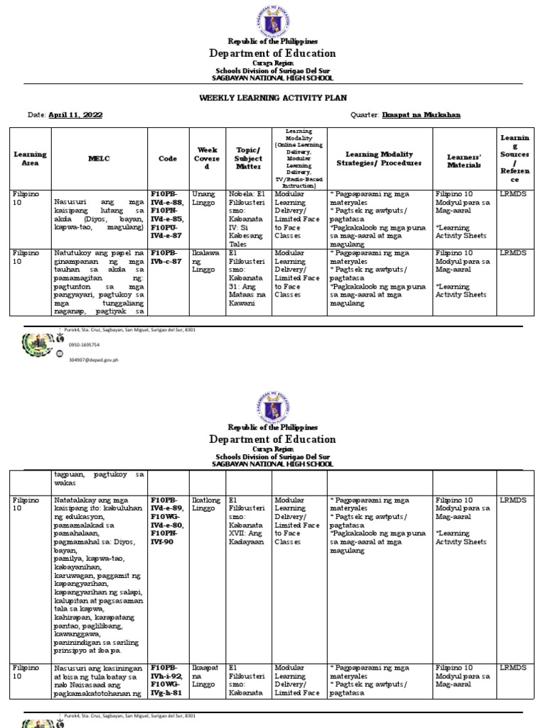 Q4-Weekly Learning Activity Plan | PDF