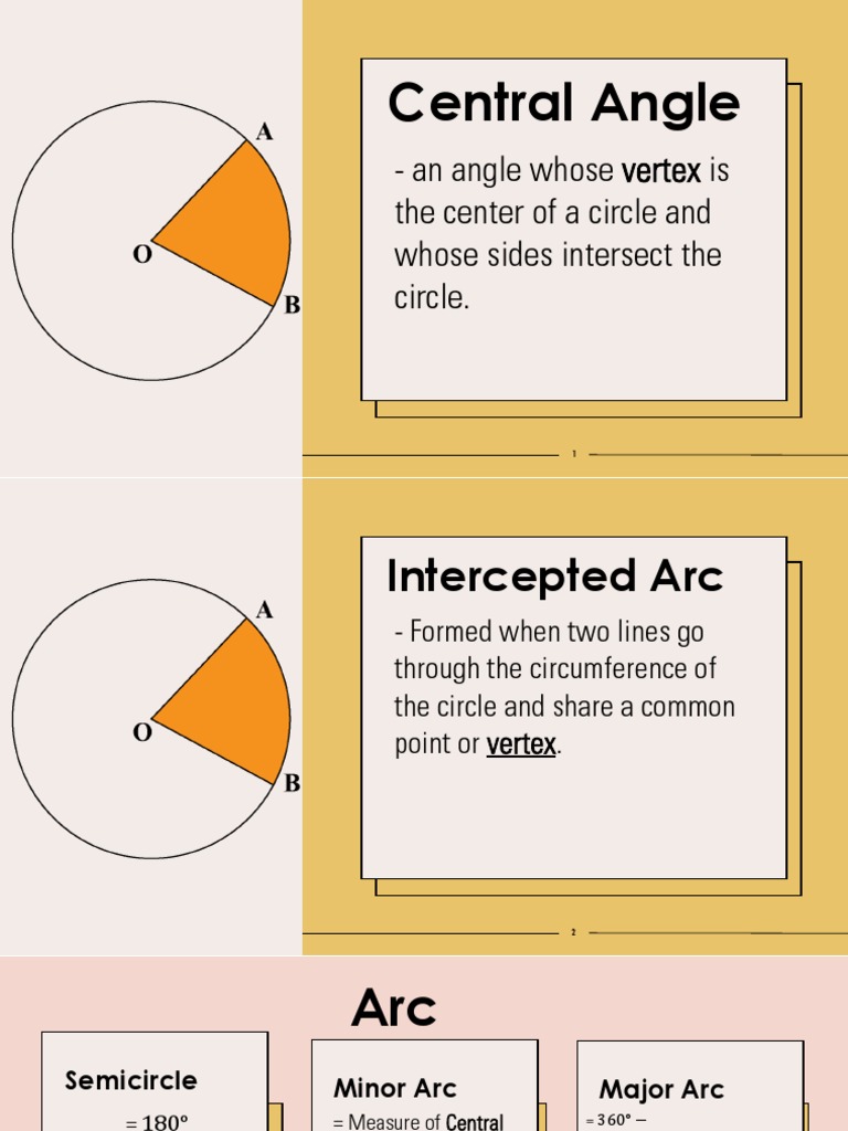 Central Angle and Its Intercepted Arc | PDF