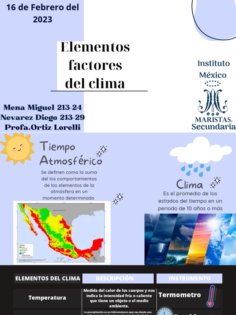 Elementos Factores Del Clima: Instituto México | PDF | Clima | Humedad