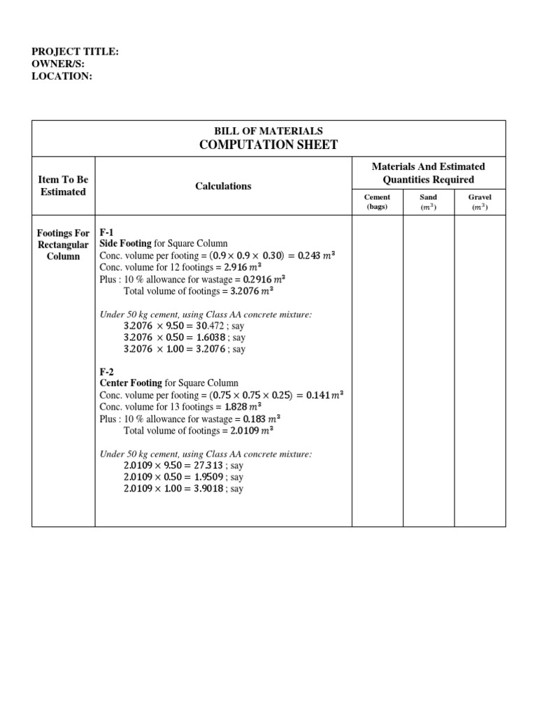 Bill of Materials Computation Sheet | PDF | Beam (Structure) | Column