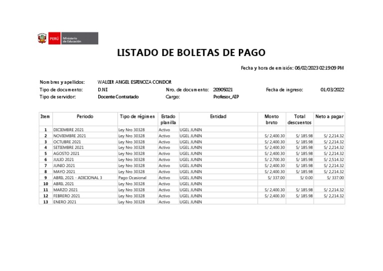 Listado de Boletas de Pago 2021 | PDF