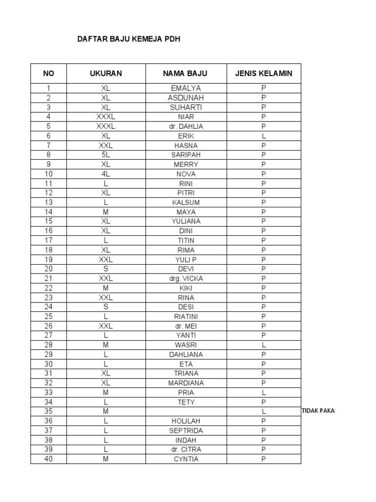 Baju Pdh Fix Pdf