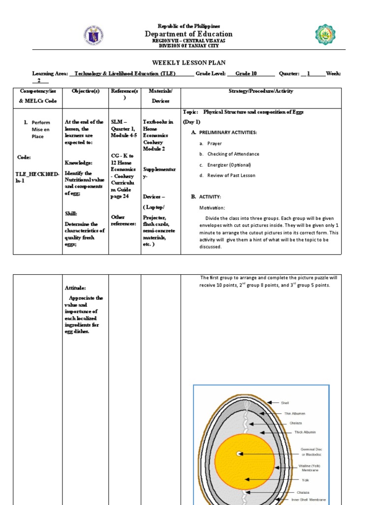 TLE 10 - COOKERY - Lesson Plan - Q1-W2.docx M.APOLI | PDF | Yolk