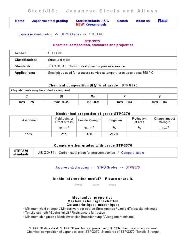STPG370 - SteelJIS - Datasheet, Chemical Composition, Standards and ...