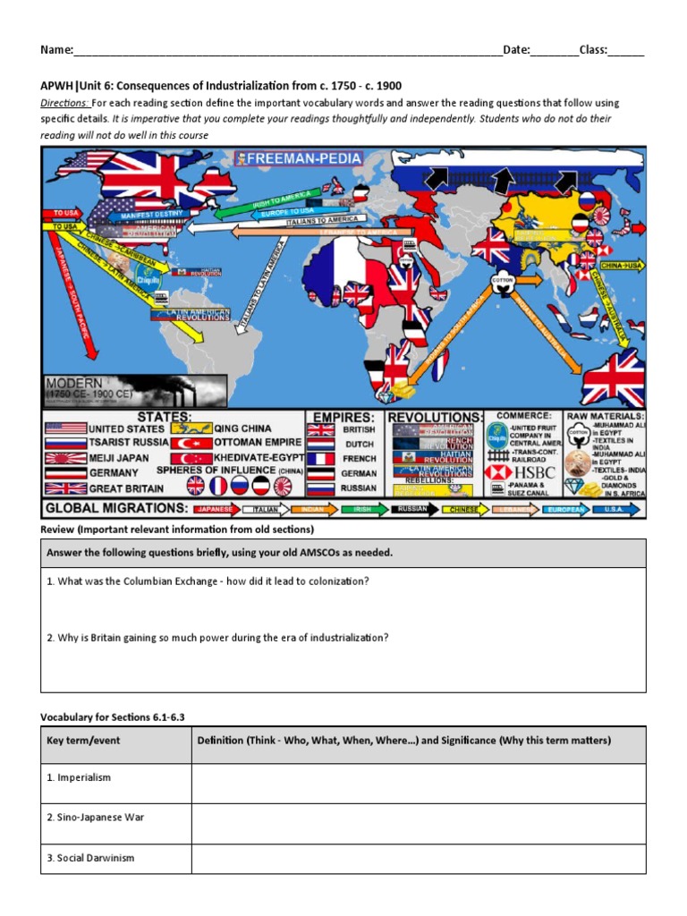 Unit 6 Reading Guide | Download Free PDF | Imperialism | Slavery