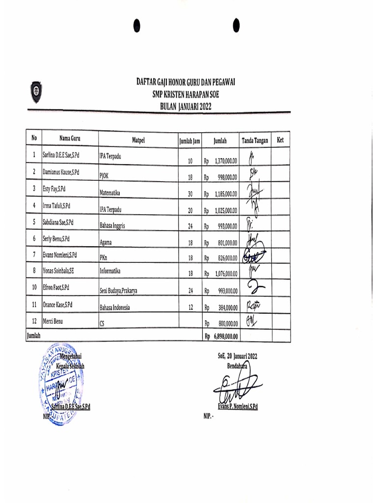 DG Januari 22 - Merged | PDF