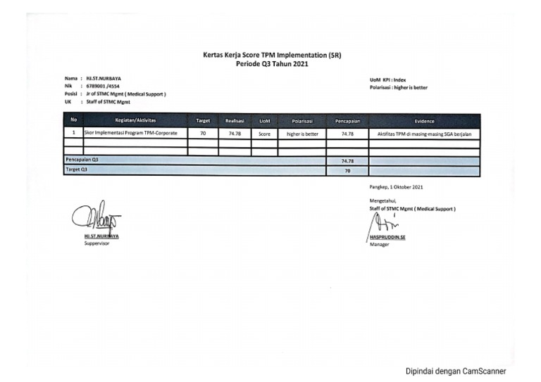 TPM Implementation 5R Q3 | PDF