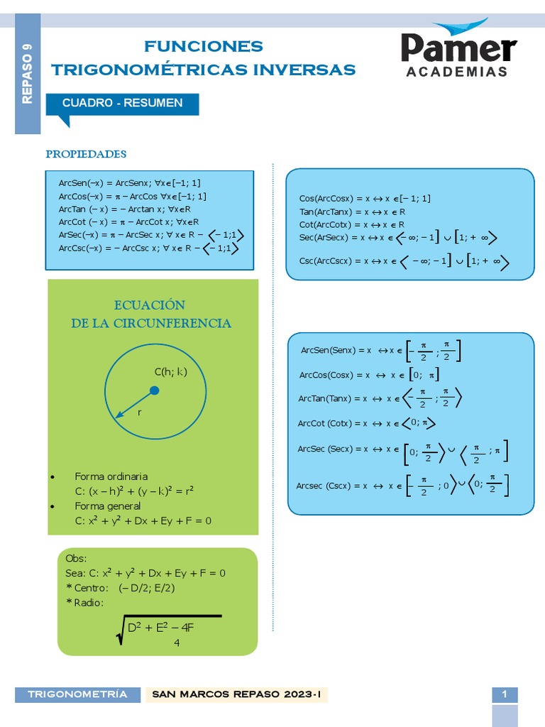 Funciones Trigonométricas Inversas y Ejercicios | PDF | Funciones ...