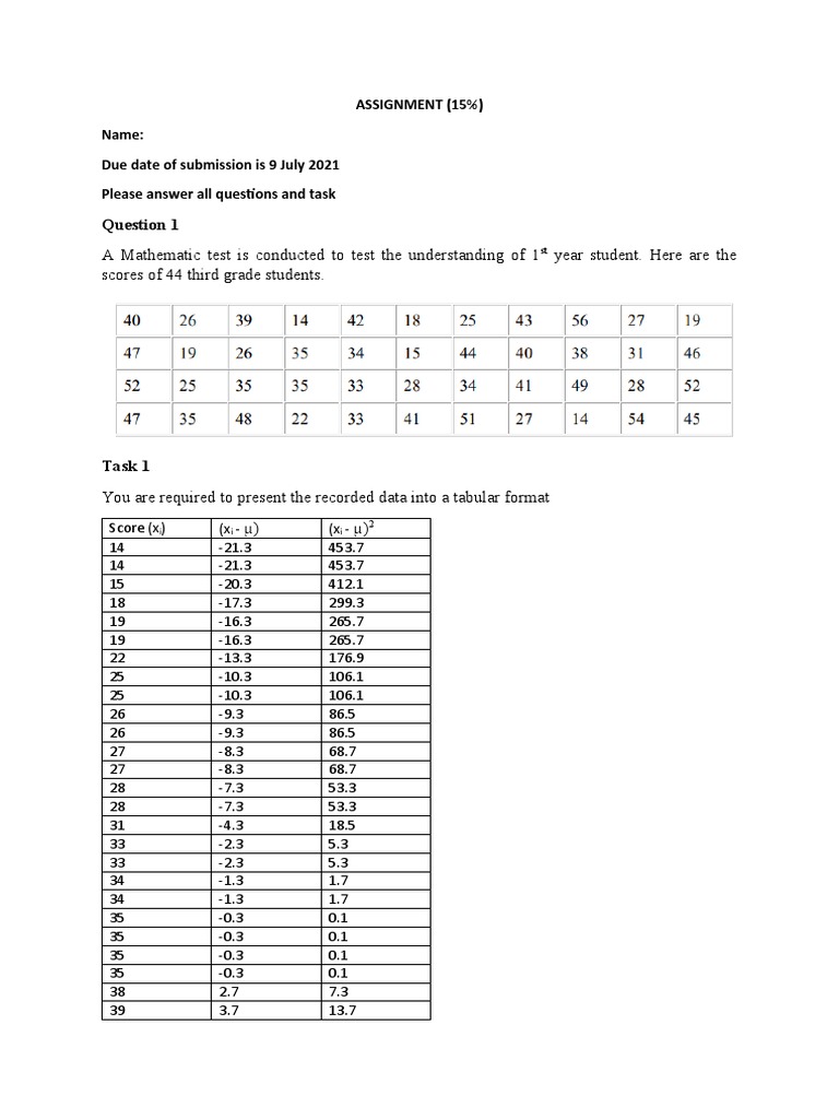 ASSIGNMENT | Download Free PDF | Descriptive Statistics | Statistical ... ASSIGNMENT | Download Free PDF | Descriptive Statistics | Statistical ...