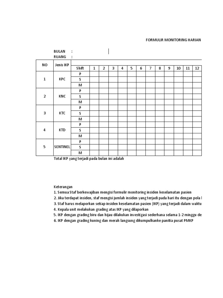 Form Monitoring Ikp | PDF