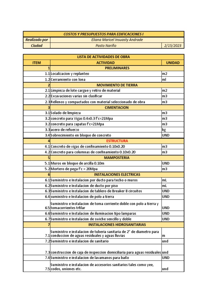 Lista de Actividades de Obra Item Actividad Unidad 1 Preliminares | PDF ...