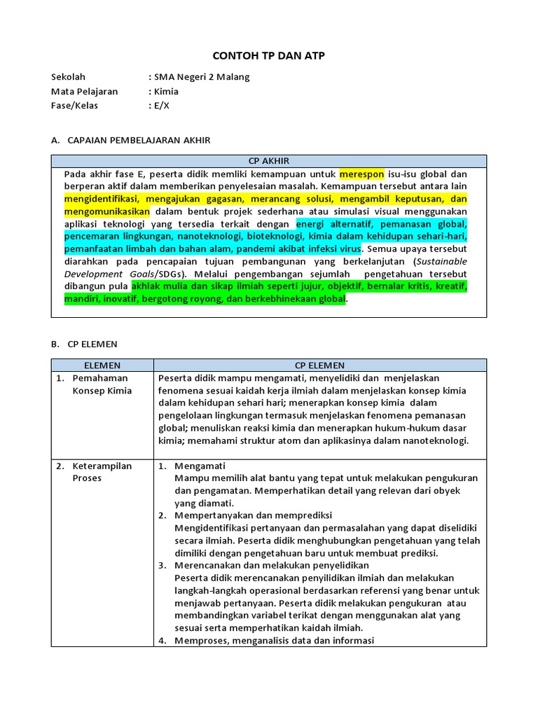 TP dan ATP Kimia Fase E | PDF