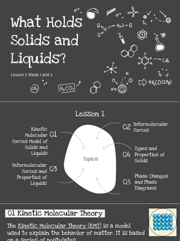 Lesson 1 Intermolecular Forces | PDF