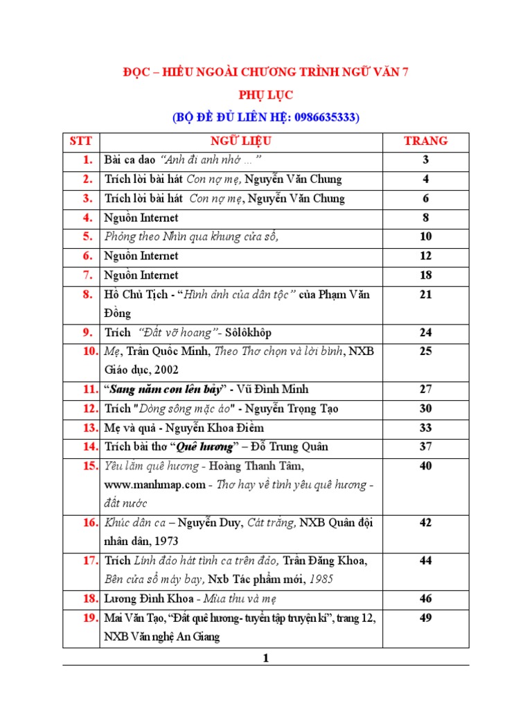 Cac de Luyen Thi | PDF