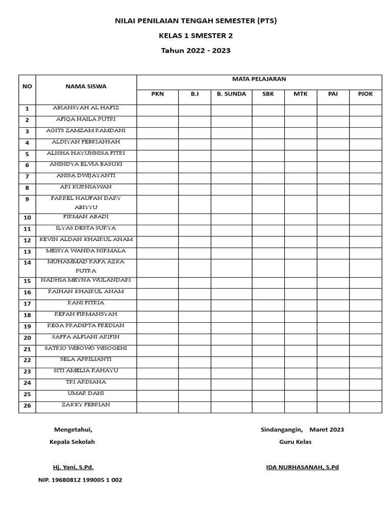 Format Nilai Penilaian Tengah Semester | PDF