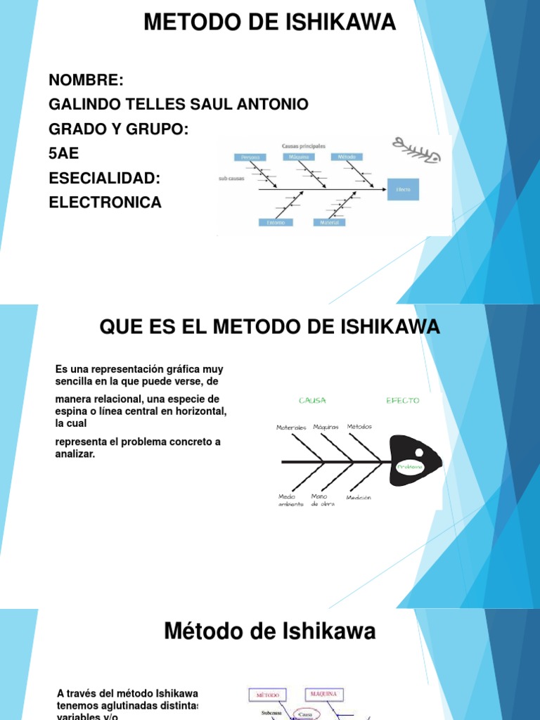 Metodo de Ishikawa | PDF