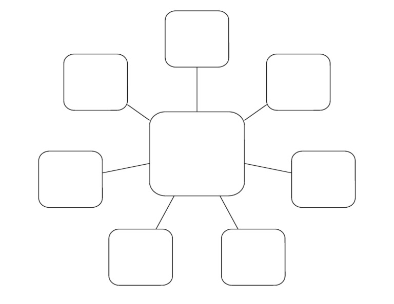 Plantilla para Un Mapa Mental | PDF