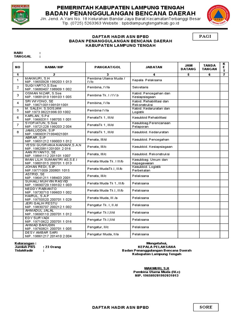Absen Baru BPBD 2022 | PDF