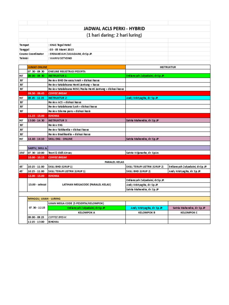 Jadwal ACLS PERKI 2023: Hybrid Tegal | PDF | Pengembangan Diri ...