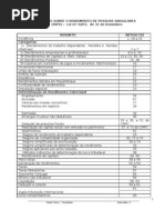 Modelo 19 - IRPS - IRPS - Imposto Sobre Rendimento Das Pessoas ...