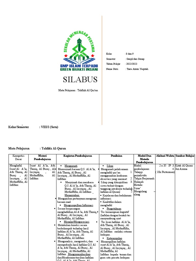 Silabus Tahfidz Kelas 8 & 9 2023 | PDF