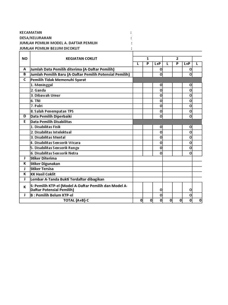 LAPORAN PER 10 HARI COKLIT Untuk PPS | PDF