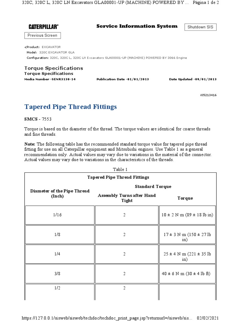 Torque-Tapered Pipe Thread Fittings | PDF | Vehicles | Equipment