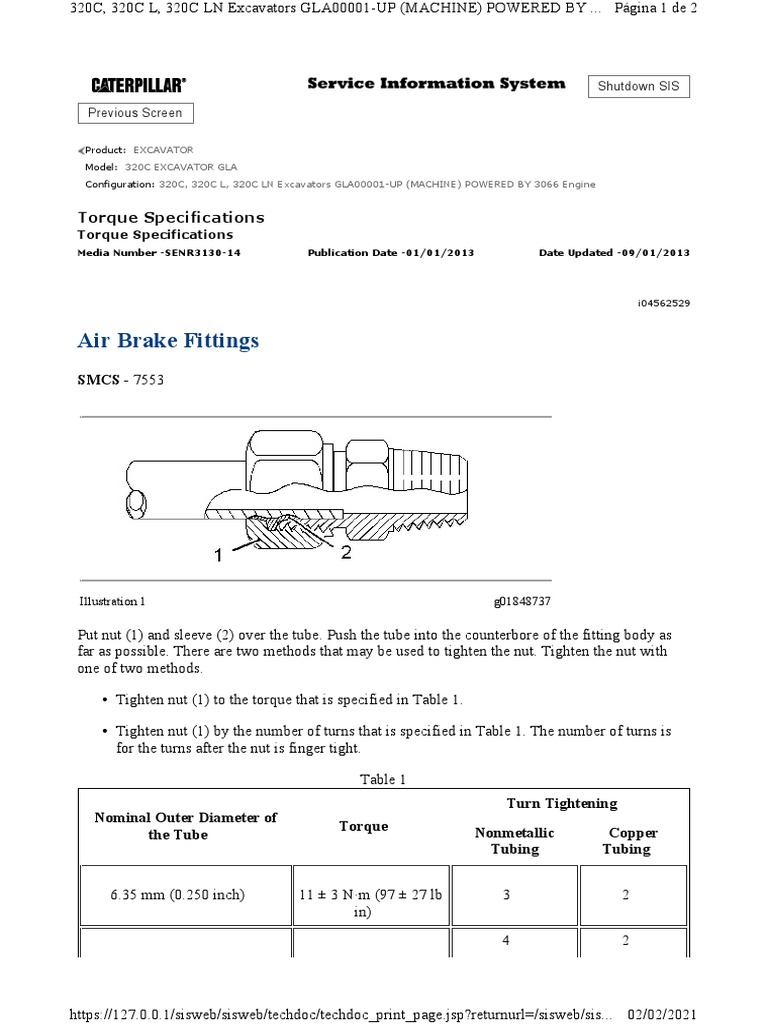 Torque-Air Brake Fittings | PDF | Pipe (Fluid Conveyance) | Equipment