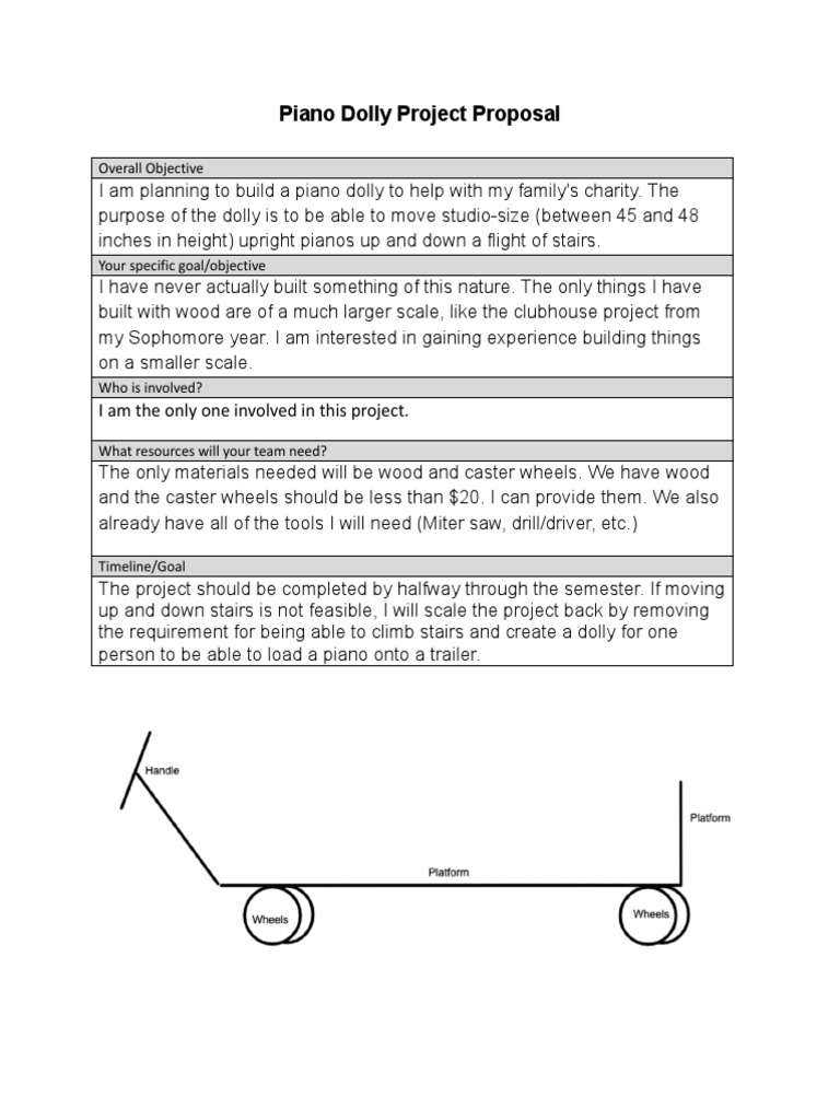 Piano Dolly Construction Proposal | PDF | Art