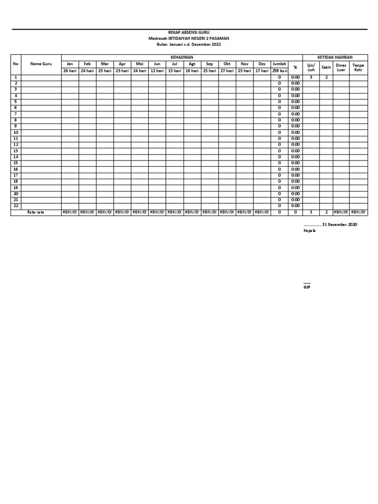 Rekap Absensi Guru 2022 MIN 2 Pasaman | PDF