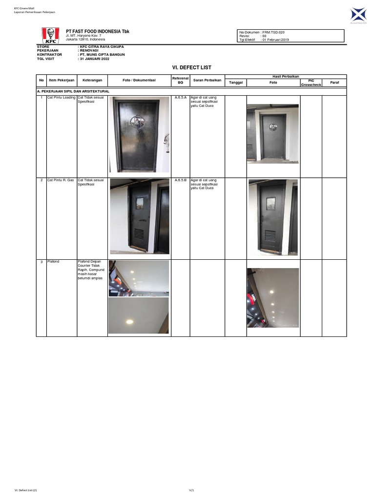 Defect List KFC Citra Raya Cikupa | PDF