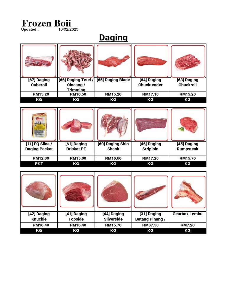 Frozen Boii Hot Items (13.02 | PDF | Lamb And Mutton | Beef